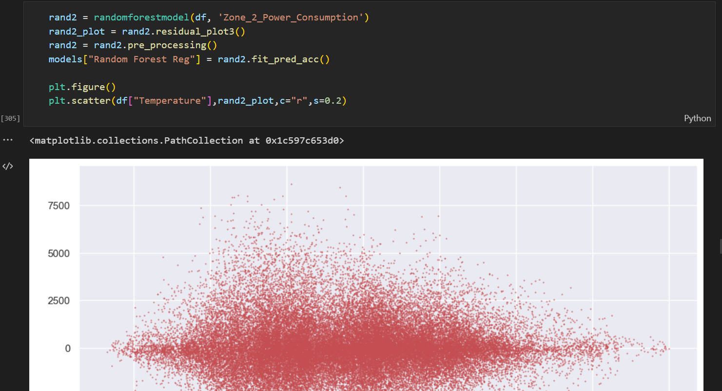 Luisa María Quintero